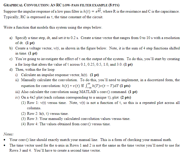 GRAPHICAL CONVOLUTION: AN RC LOW-PASS FILTER EXAMPLE | Chegg.com