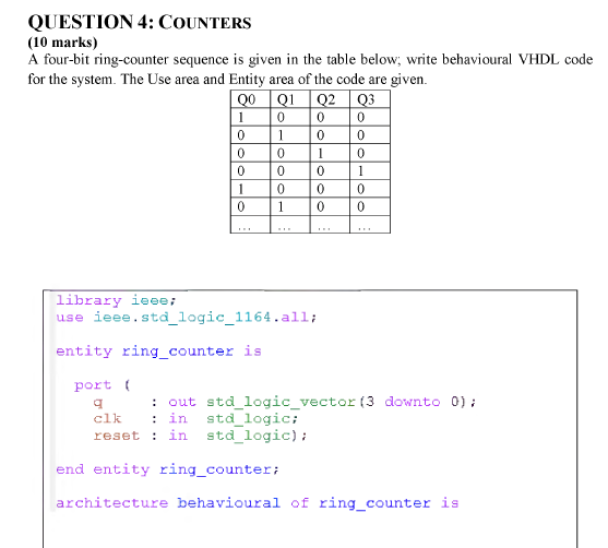 Solved QUESTION 4: CoUNTERS (10 marks) A four-bit | Chegg.com