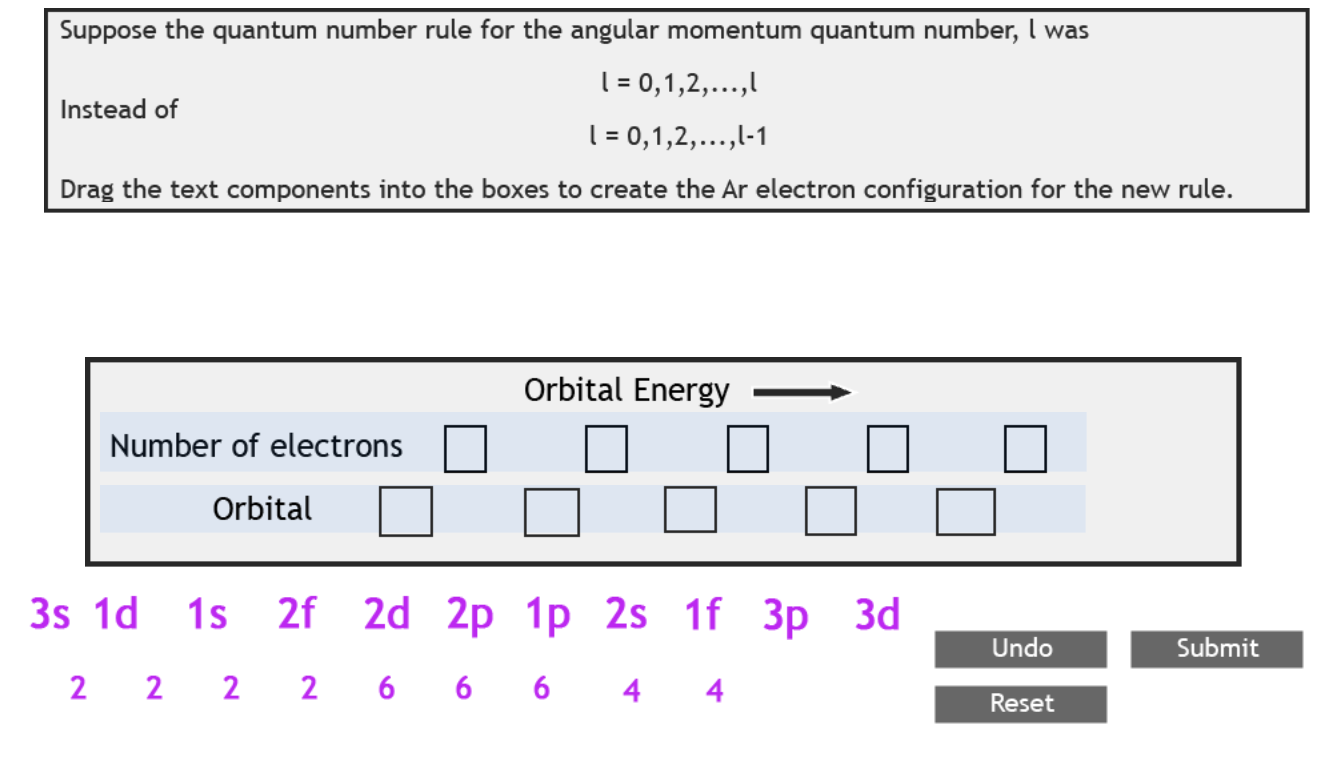 Solved Suppose the quantum number rule for the angular | Chegg.com
