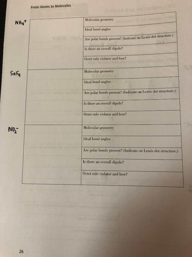 Solved Part 1: Molecules and lons with One Central Atom | Chegg.com