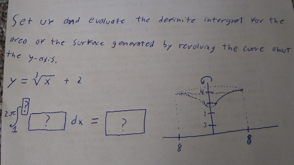 Solved Set up and evaluate the definite intergrad for the | Chegg.com