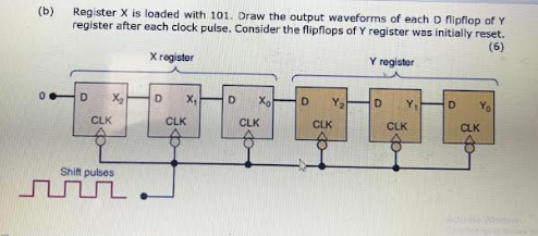 Solved (b) Register X is loaded with 101. Oraw the output | Chegg.com