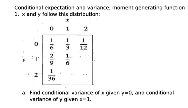 Solved Conditional expectation and variance, moment | Chegg.com