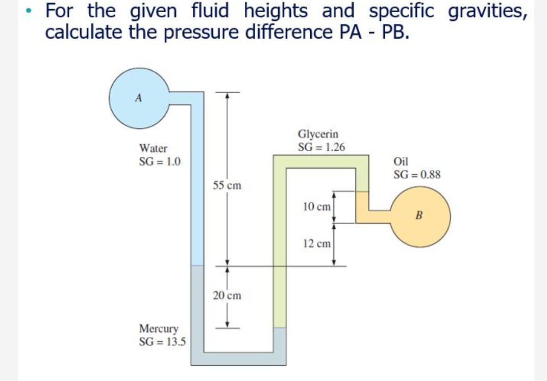 Solved For the given fluid heights and specific | Chegg.com