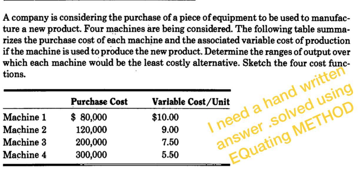 Solved A company is considering the purchase of a piece of | Chegg.com