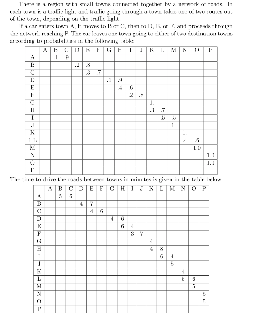 Write a program in either Java or Python to simulate | Chegg.com
