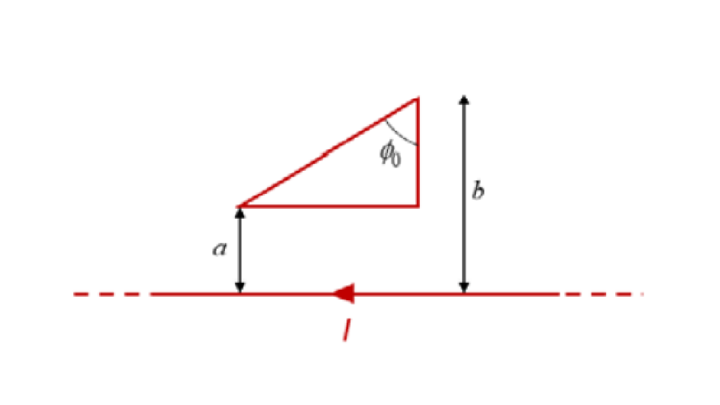 Solved A Long Straight Wire Carrying A Current I And A