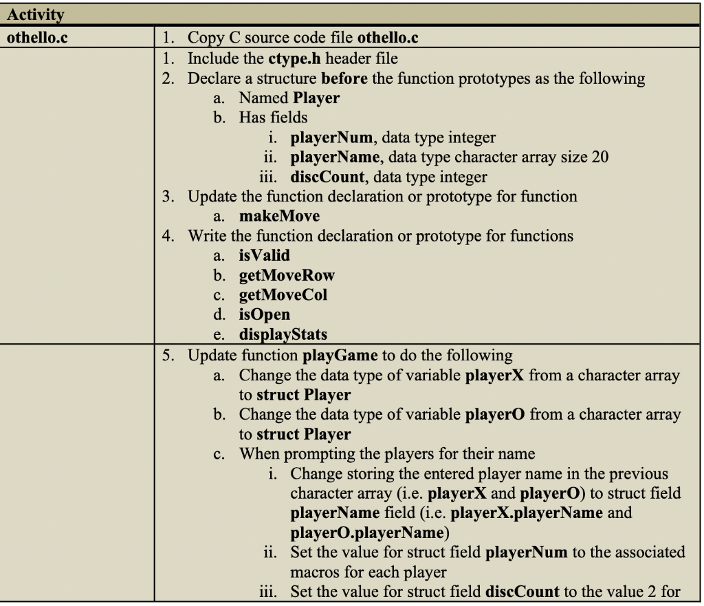 Solved 2. Declare a structure before the function prototypes | Chegg.com