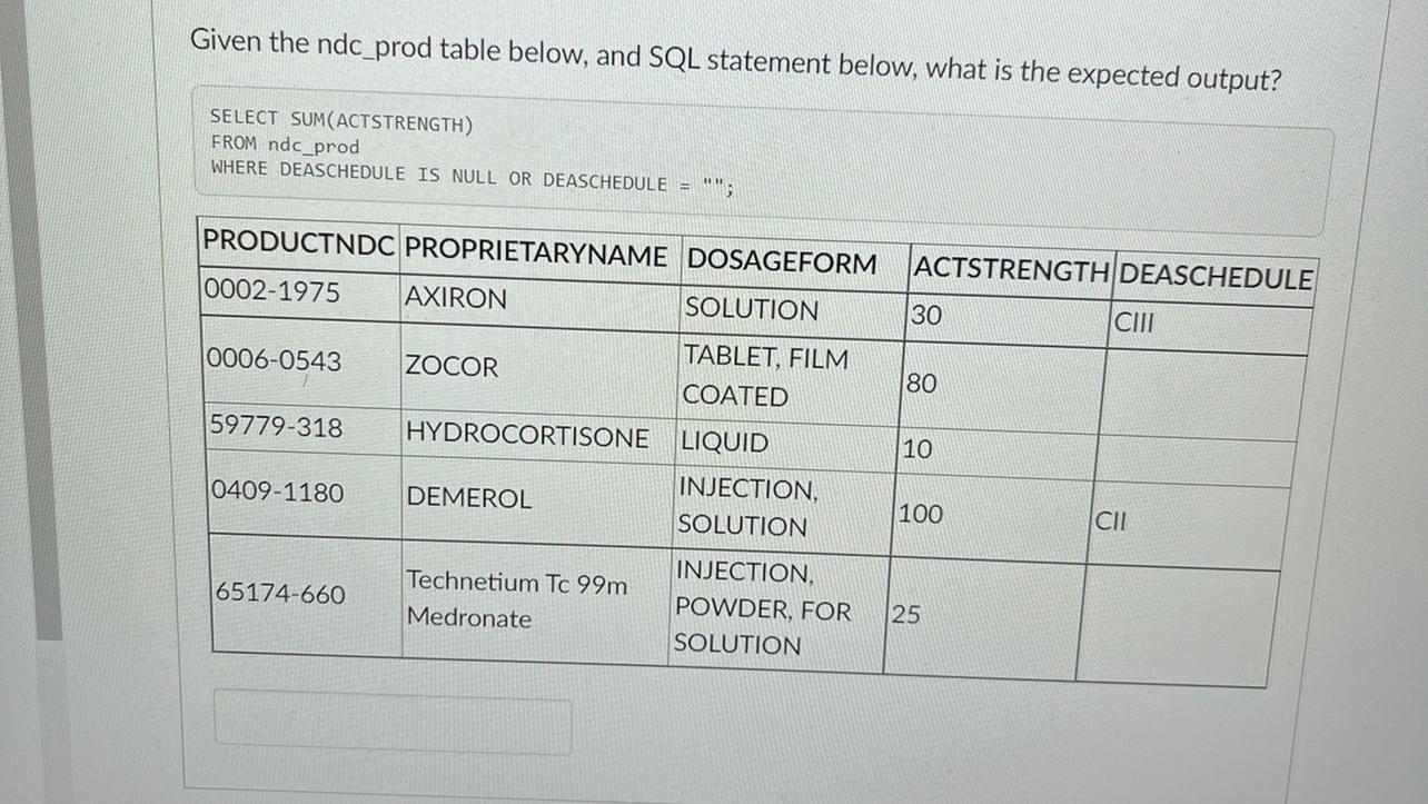 Solved Given the ndc_prod table below, and SQL statement | Chegg.com