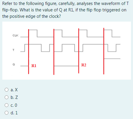 Solved To implement a circuit to multiply 2 numbers, where | Chegg.com