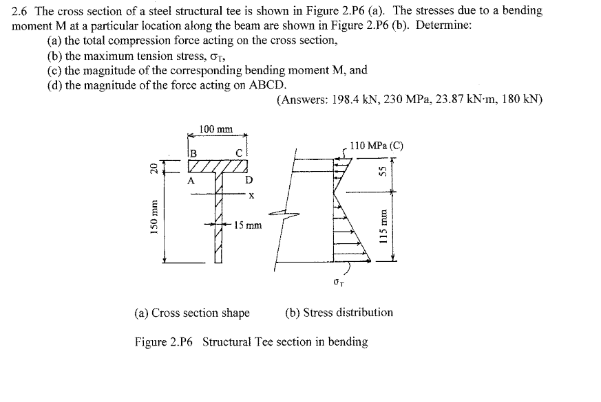Solved 2.6 The cross section of a steel structural tee is | Chegg.com
