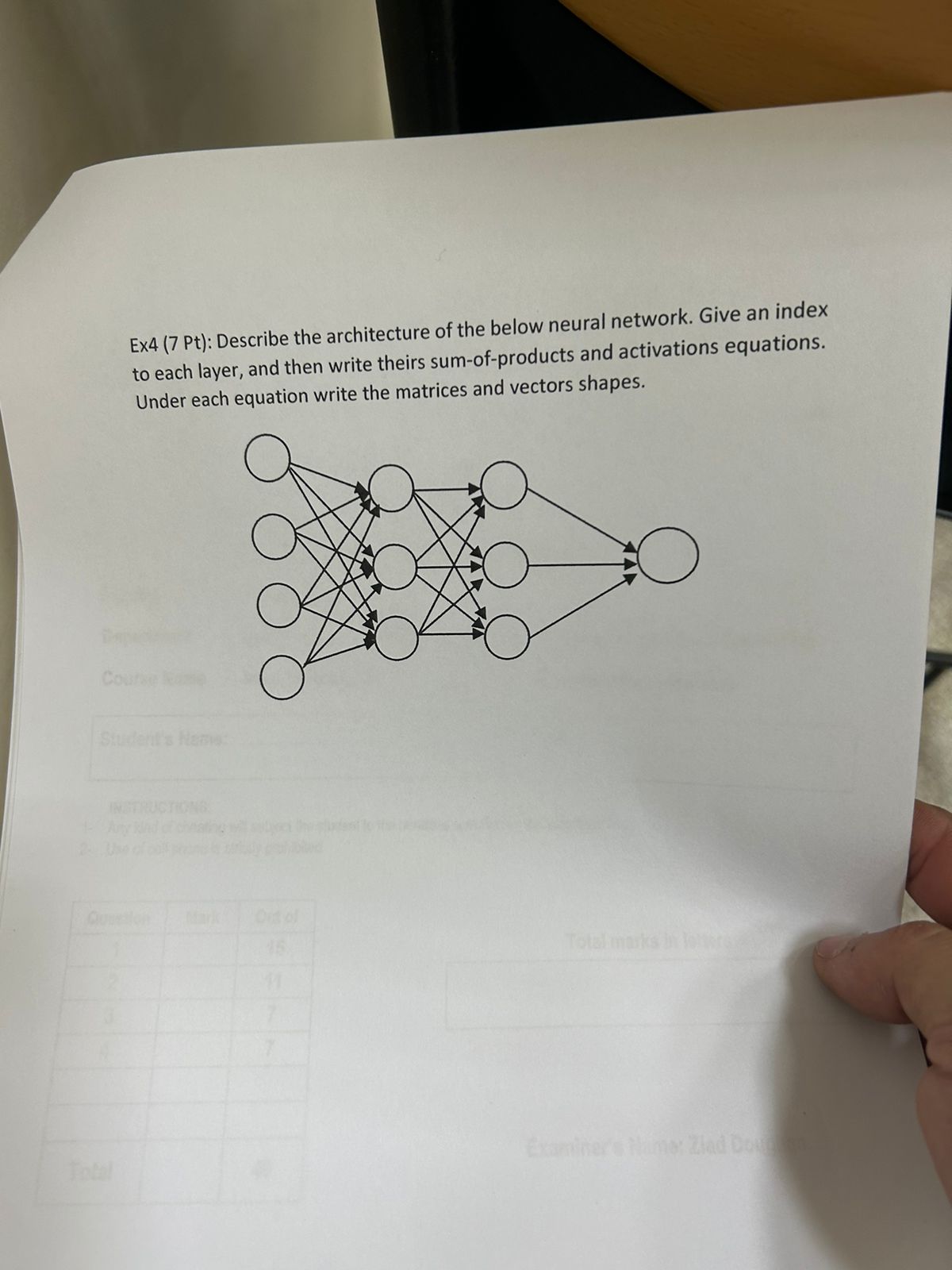 Solved Ex4 (7 Pt) : Describe the architecture of the below | Chegg.com