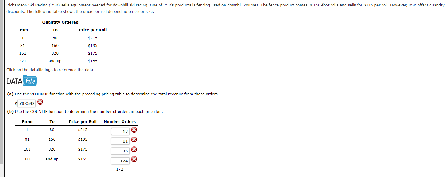 Solved Click on the datafile logo to reference the data. | Chegg.com