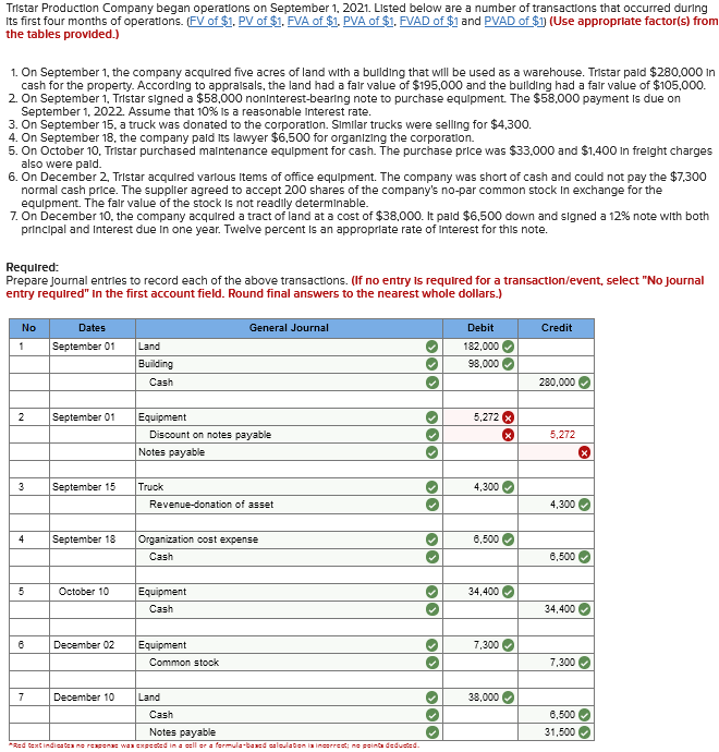 Solved Write a one-page memo to your manager explaining and | Chegg.com