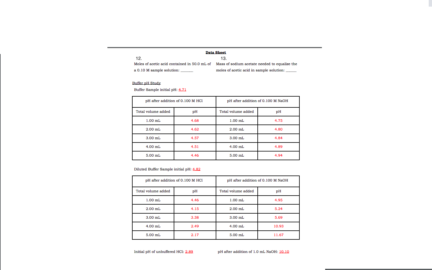 8. Plot on a single Excel graph the pH versus volume | Chegg.com