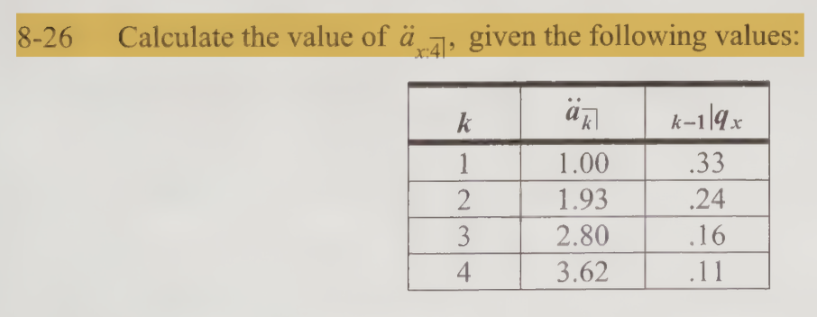 Solved 8-26 ﻿Calculate the value of ax:44¨, ﻿given the | Chegg.com