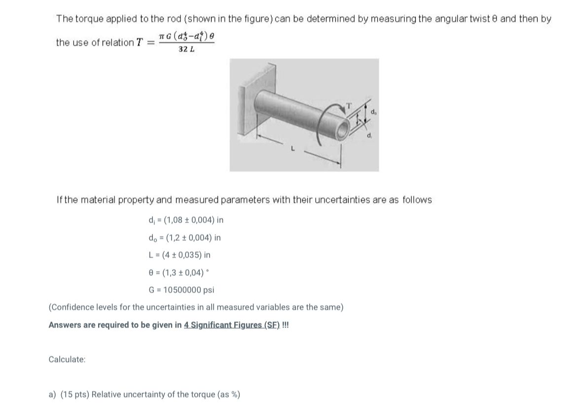 Solved The torque applied to the rod (shown in the figure) | Chegg.com