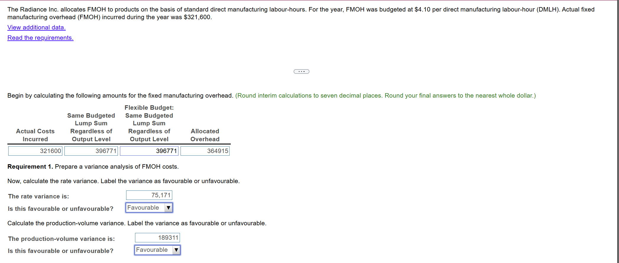 manufacturing overhead (FMOH) ﻿incurred during the | Chegg.com
