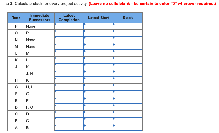 Solved Consider the following table of precedence | Chegg.com