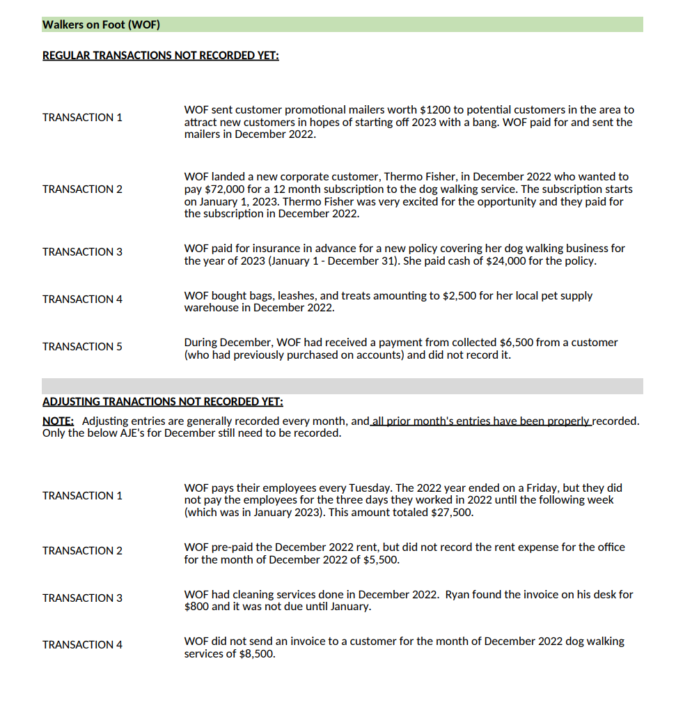 Solved REGULAR TRANSACTIONS NOT RECORDED YET: TRANSACTION 1 | Chegg.com