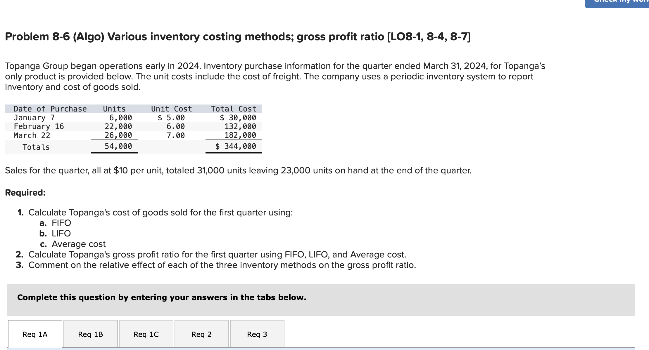 Solved Problem 8-6 (Algo) ﻿Various inventory costing | Chegg.com