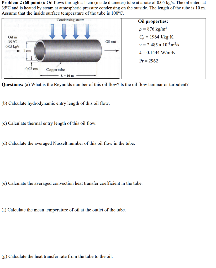 Solved Problem 2 (60 points): Oil flows through a 1-cm | Chegg.com