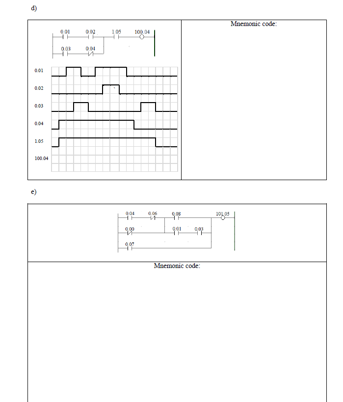 1) Write the mnemonic codes of the given ladder | Chegg.com