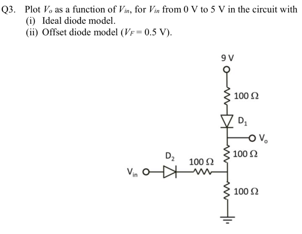 Solved Q3. Plot Vo as a function of Vin, for Vin from 0 V to | Chegg.com