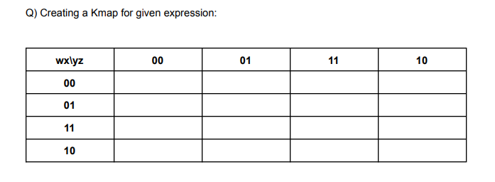 Solved Create a Kmap for all four expressions separately. f1 | Chegg.com
