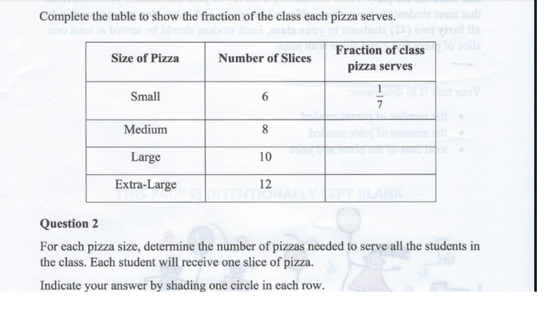Complete the table to show the fraction of the class | Chegg.com