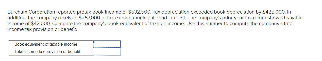 Solved ---------------Hafnaoui Company reported pretax net | Chegg.com