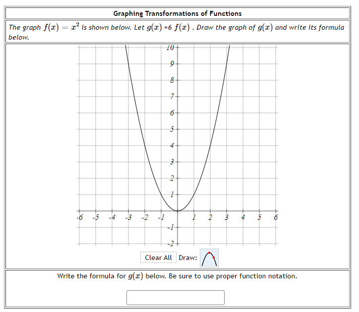 Solved Graphing Transformations of Functions The graph | Chegg.com