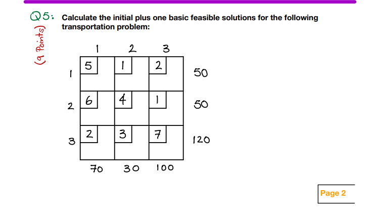 Solved Q5: Calculate the initial plus one basic feasible | Chegg.com