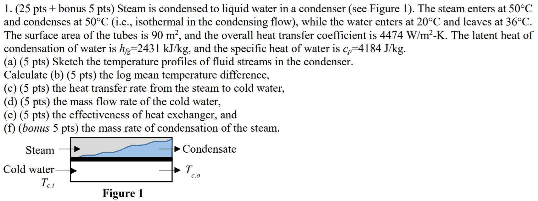 Solved Steam is condensed to liquid water in a condenser | Chegg.com