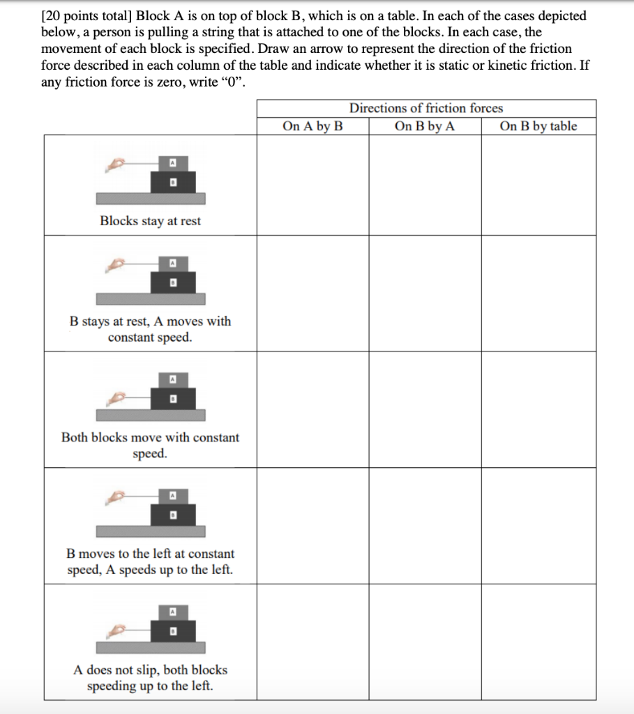 Solved [20 points total] Block A is on top of block B, which | Chegg.com
