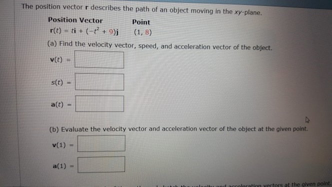 Solved The position vector r describes the path of an object | Chegg.com