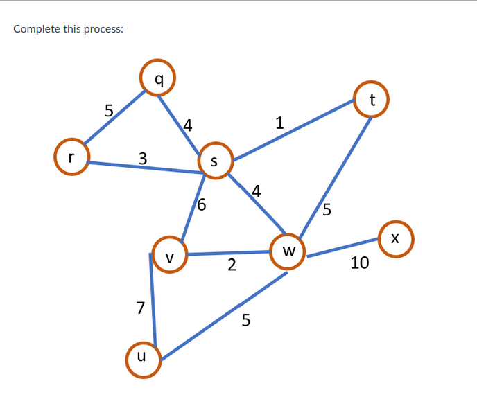Solved Complete this | Chegg.com