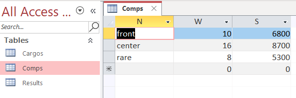 Solved Use Cplex With External Data Ms Excel And Ms