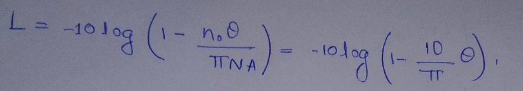 8.8 Plot the loss (in dB) versus the misalignment | Chegg.com