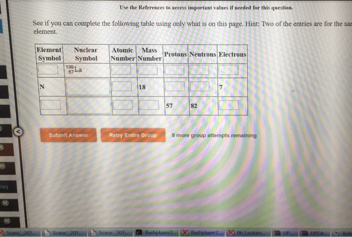 Solved Use the References to access important values if | Chegg.com