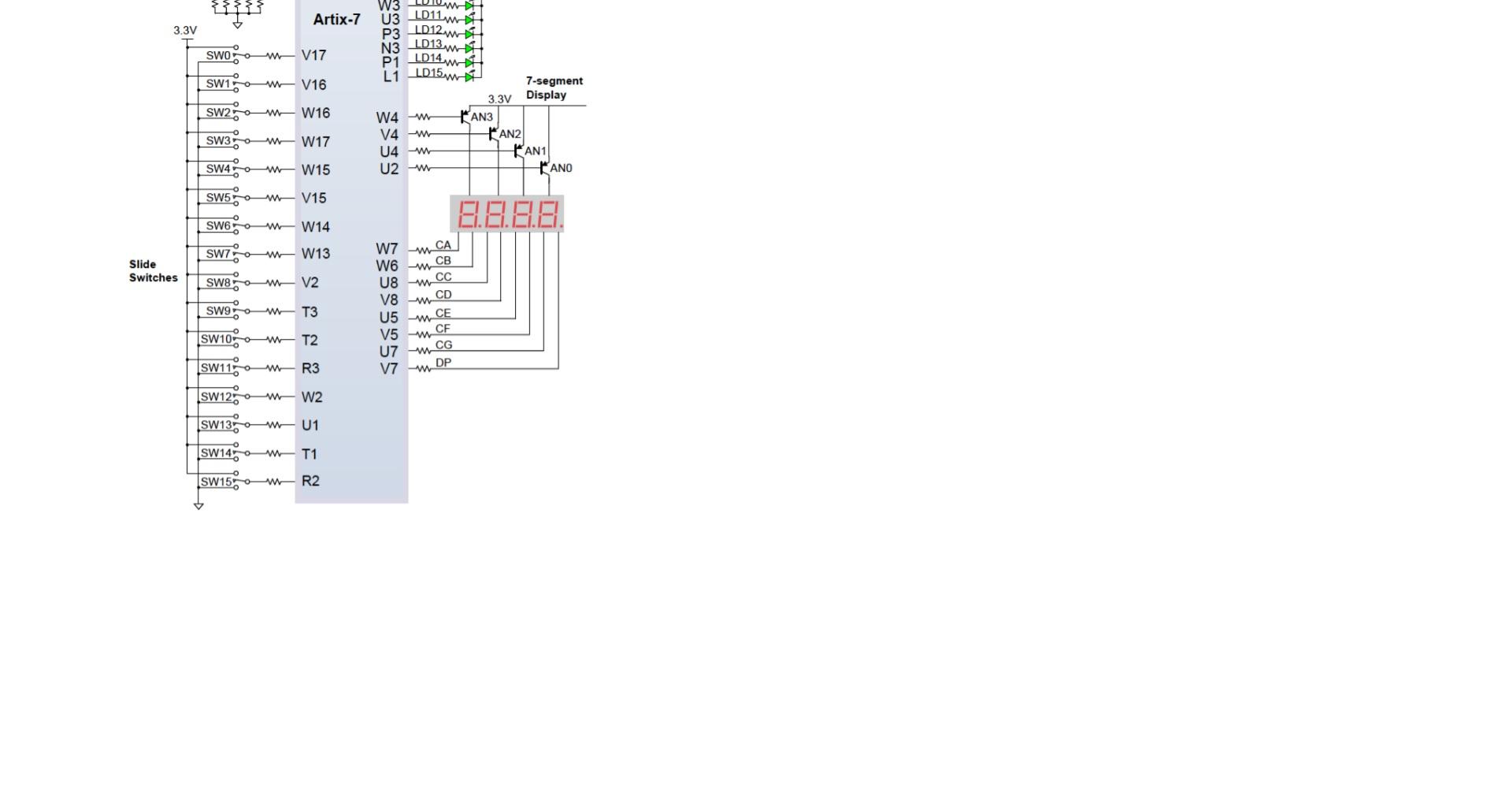 Neg Diff Pair Package Pin Fixed Bank I/O Std Vcco | Chegg.com