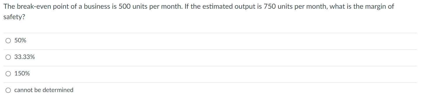 Solved The break-even point of a business is 500 units per | Chegg.com
