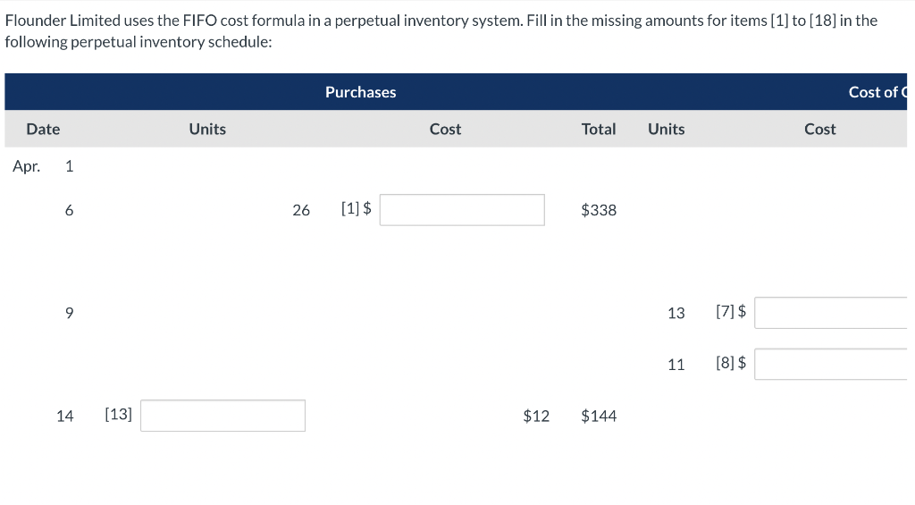 Flounder Limited uses the FIFO cost formula in a | Chegg.com