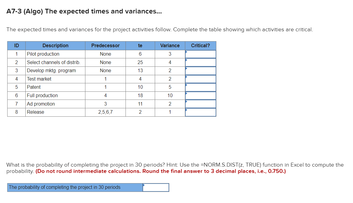 Solved A7-3 (Algo) The expected times and variances... The | Chegg.com
