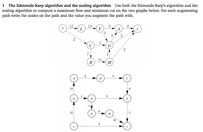 Solved 1 The Edmonds-Karp algorithm and the scaling | Chegg.com