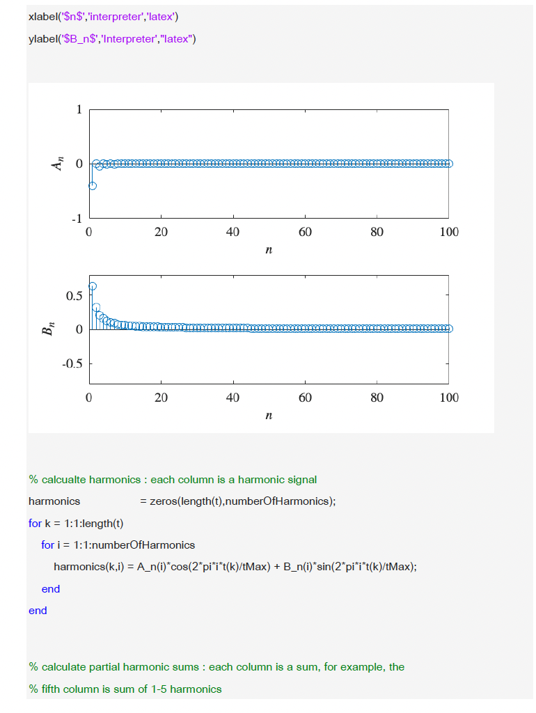 Solved Solve the question parts A-F using the given code by | Chegg.com