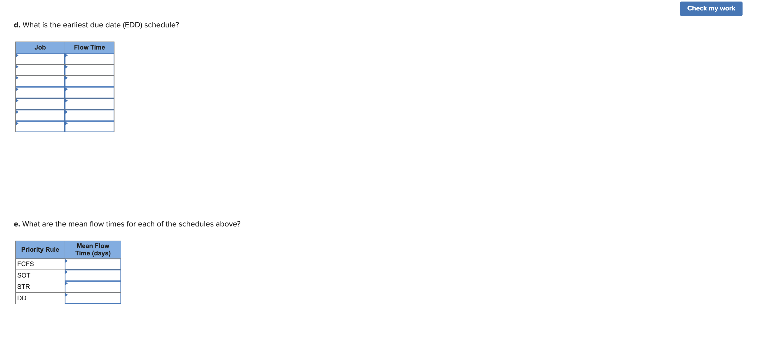 Solved The following table contains information regarding | Chegg.com