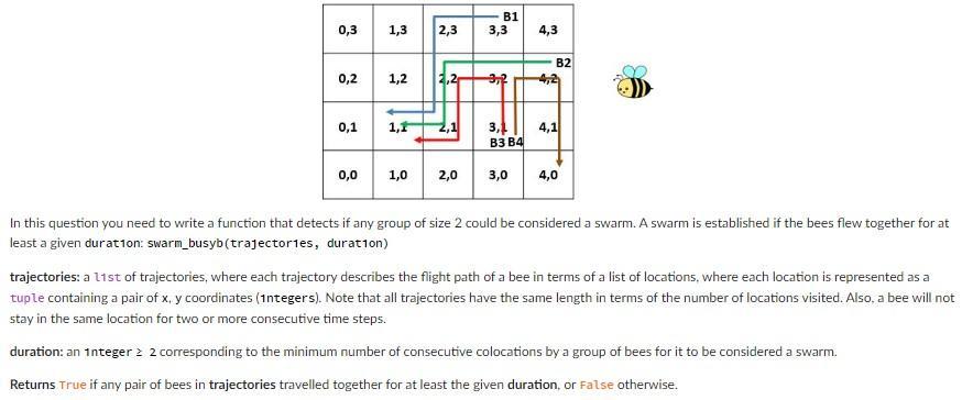 Solved Detecting a swarm We now define a swarm as a group of | Chegg.com