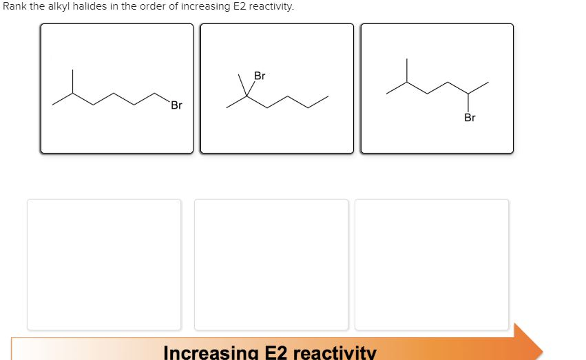 Solved Rank the alkyl halides in the order of increasing E2 | Chegg.com