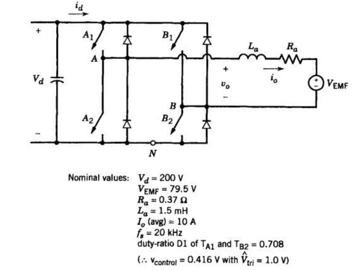 Using MATLAB, simulate the full-bridge dc-dc | Chegg.com